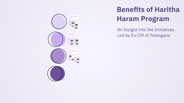 Benefits of Haritha Haram Program by Abrar waseem Mohammed on Prezi