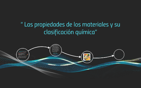 Las propiedades de los materiales y su clasificación quími by Melissa ...