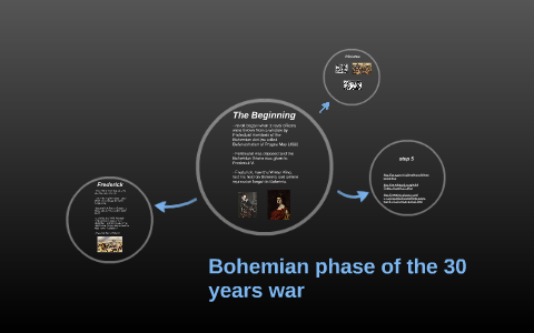 Bohemian phase of the 30 years war by Richard Duran on Prezi