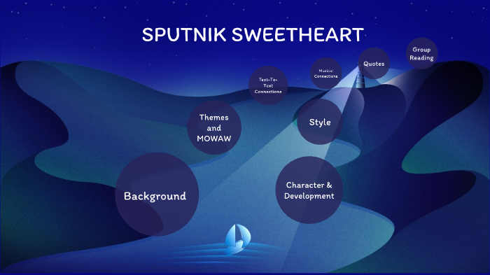 Sputnik Sweetheart by Aubrianna Wilson on Prezi