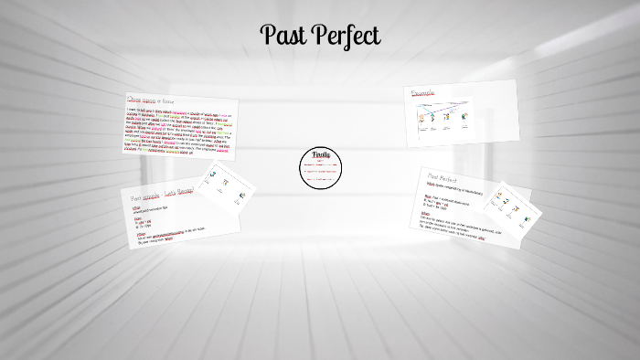 Past Perfect By Kelly Van Grinsven On Prezi