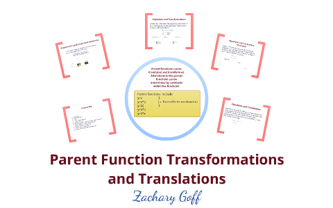 Parent Function Transformations and Translations by Zachary Goff on Prezi