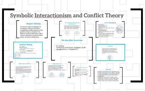 Symbolic Interactionism and Conflict Theory by on Prezi