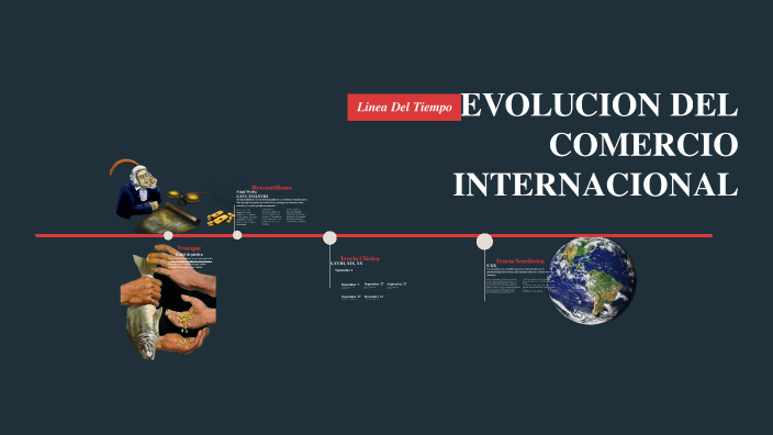 Linea del Tiempo Evolucion del Comercio by naty ceseña on Prezi