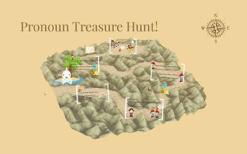 Pronoun Treasure Hunt! by Kassandra Medina on Prezi