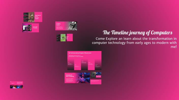 The Evolution of Computers: A Visual Journey by Ashley Castro Cruz on Prezi