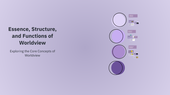 Essence, Structure, and Functions of Worldview by Otabek on Prezi