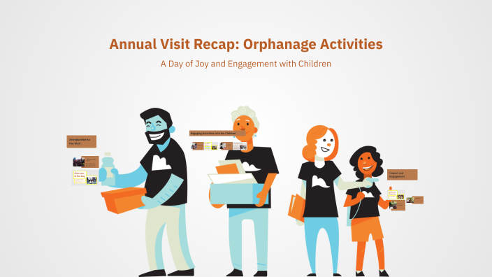 Annual Visit Recap: Orphanage Activities by Ahmed Marzouq on Prezi