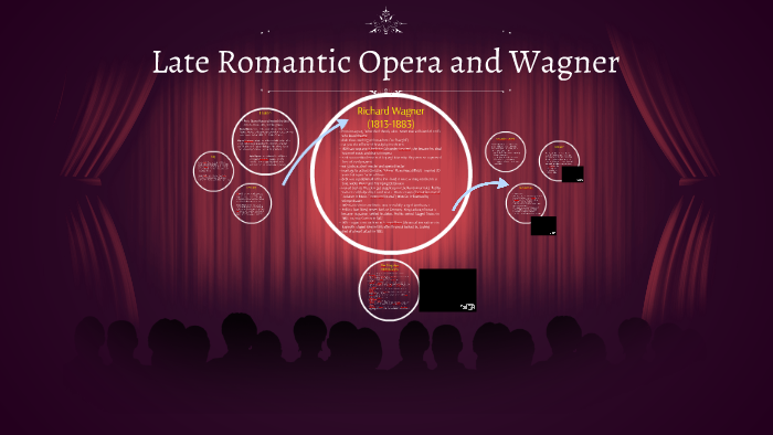 Late Romantic Opera and Wagner (1813-1883) by Amy McNall on Prezi