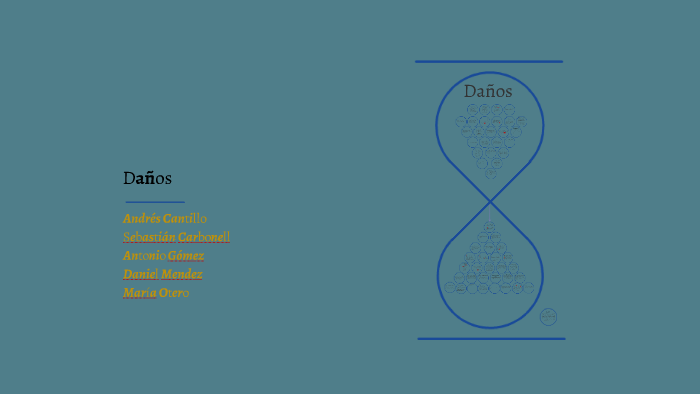 Daños by Sebastian Carbonell on Prezi