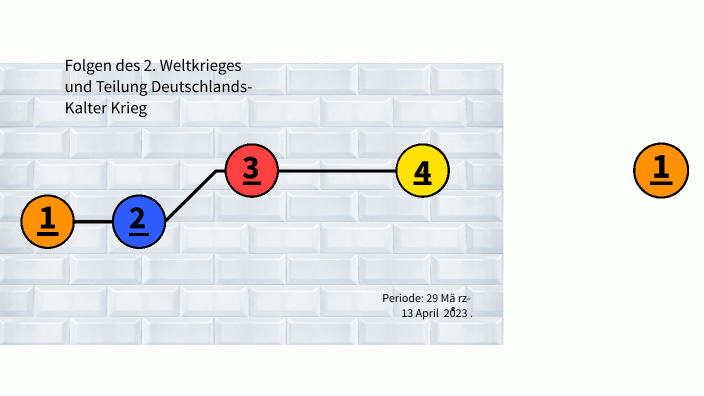 Teilung Deutschlands- Kalter Krieg by Monica Iandoli on Prezi