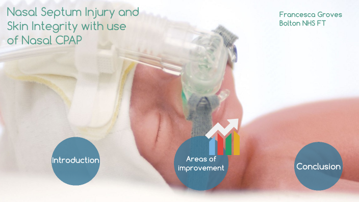 Nasal Septum Injury and skin integrity by Francesca Groves on Prezi