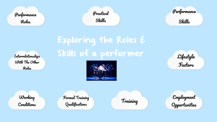 exploring the role and skills of a performer by shantilly winslow on Prezi