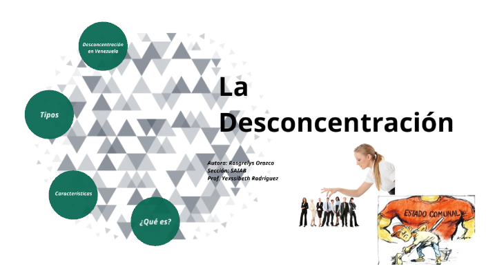 La Desconcentración by rosgrelys orozco on Prezi