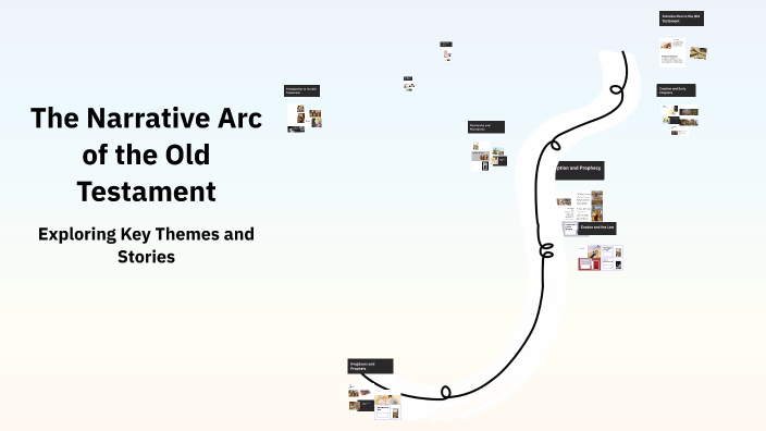The Narrative Arc of the Old Testament by Arianna Rodriguez on Prezi