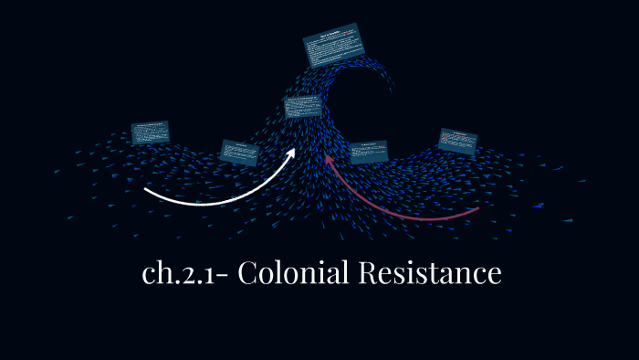 ch.2.1- Colonial Resistance by Marci Beddall on Prezi