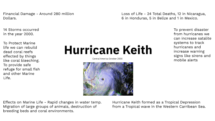 Hurricane Keith by Brendan Kearns on Prezi