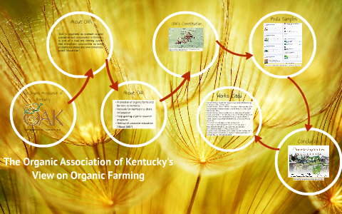The Organic Association of Kentucky's View on Organic Farming by ...