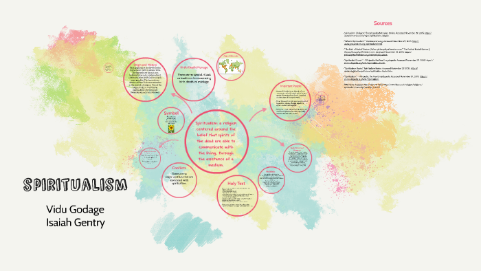 Spiritualism by Isaiah Gentry on Prezi