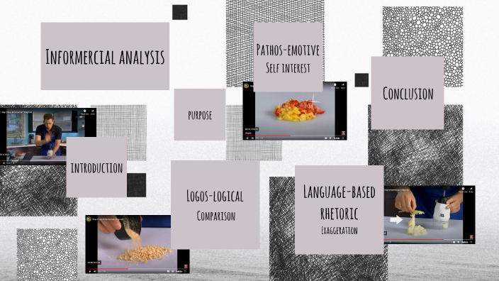 Informercial analysis by 829897 J on Prezi