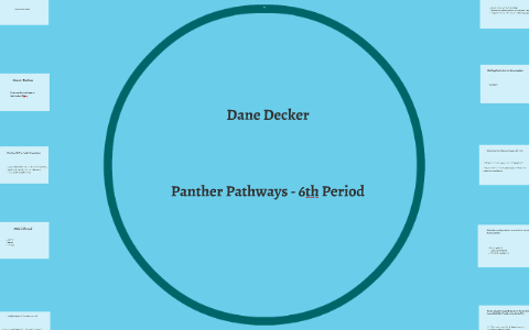 Panther Pathways by Dane Decker on Prezi