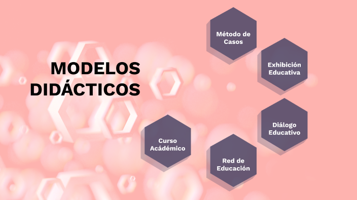 MODELOS DIDÁCTICOS by NAYARÍN ROCHA on Prezi