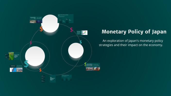 Monetary Policy of Japan by Salikhova Aliba on Prezi