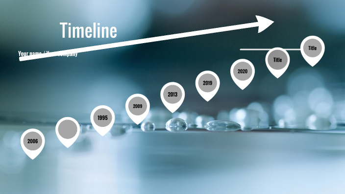 Loss Timeline by Vanessa Gunter on Prezi