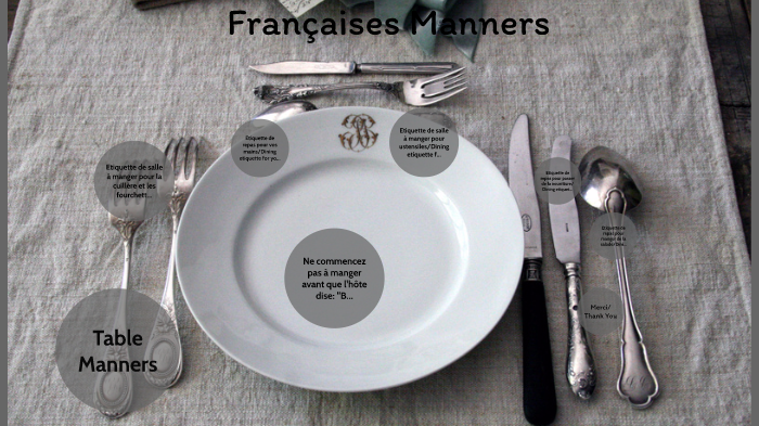 French Table Manners by Pooja K on Prezi