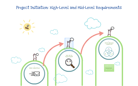 Project Initiation: High-Level and Mid-Level Requirements by Kris ...