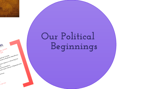 Our Political Beginnings-Government Chapter 2 Section 1 by Tanner ...