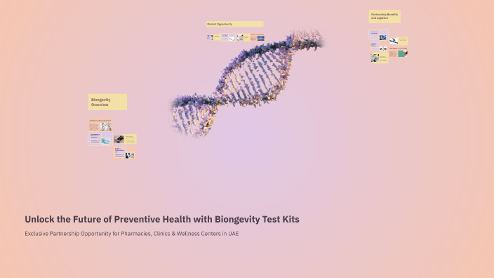 Unlock the Future of Preventive Health with Biongevity Test Kits by ...