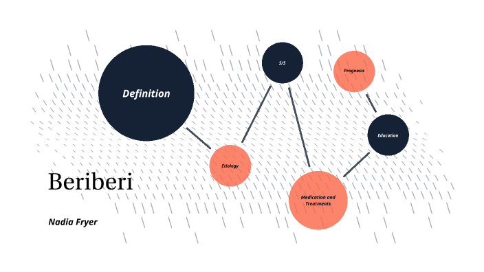 Beri-Beri Presentation by Nadia Fryer on Prezi