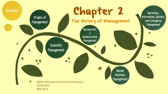 BUS 105-2_Mind Map Assignment by florence. on Prezi