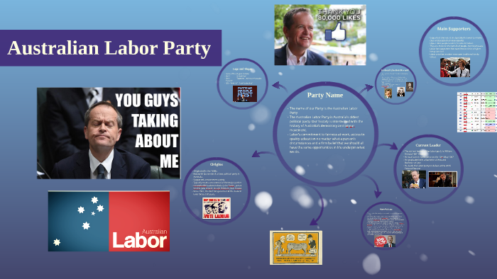 Australian Labor Party by Jai Menon on Prezi