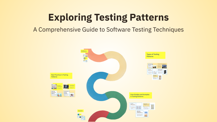 Exploring Testing Patterns by Waleed Ali on Prezi