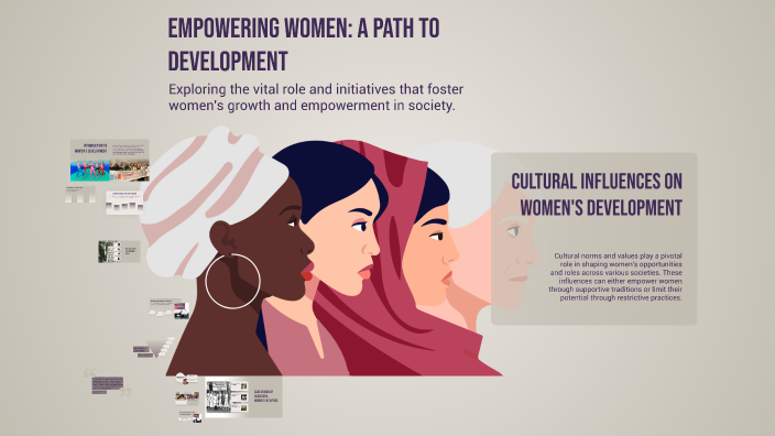 Empowering Women: A Path to Development by Shubhra pawar on Prezi