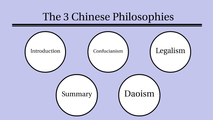 3 Chinese Philosophies by Natalie Mumm on Prezi