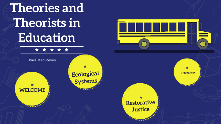 Theories and Theorists in Education by Paul MacSteves on Prezi