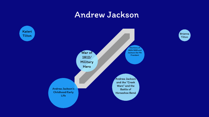 The Andrew Jackson Project by BRIANNA TILTON on Prezi
