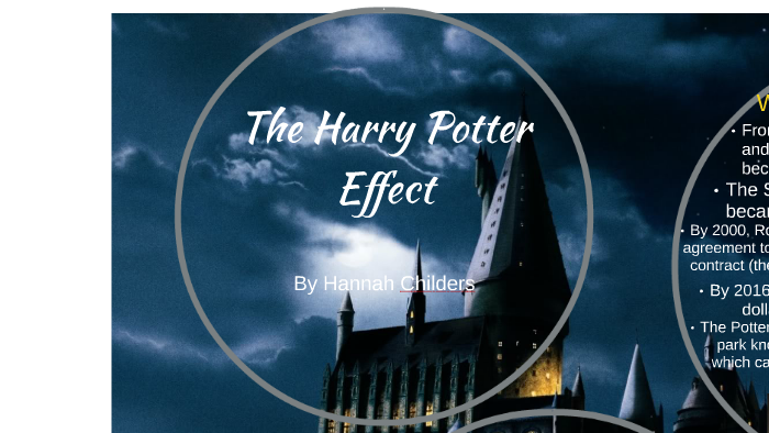The Harry Potter Effect by Hannah Childers on Prezi