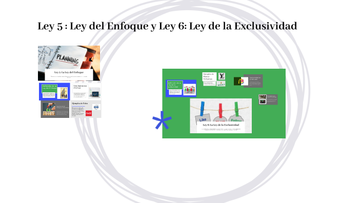 Ley 5 y Ley 6: Enfoque y Exclusividad en Marketing by lacross on Prezi