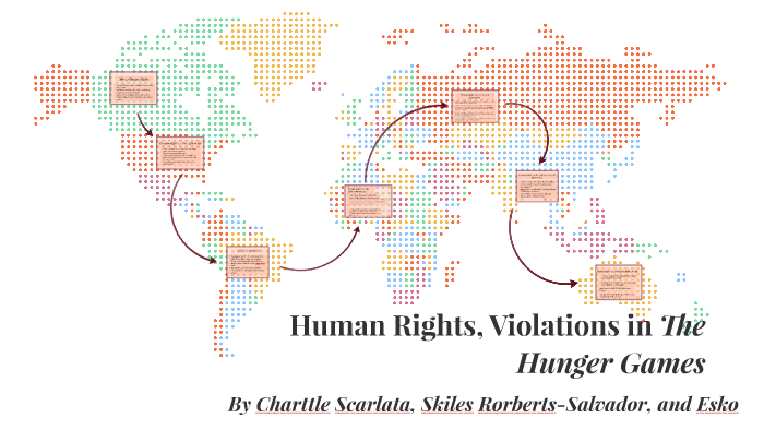 Human Rights, Violations of the Hunger Games by Candyapple kawaii on Prezi