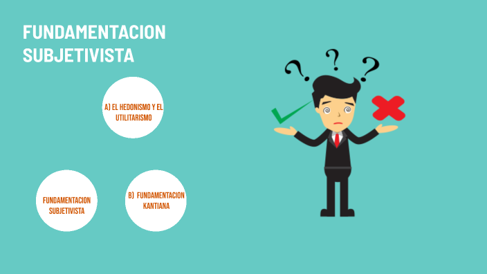 Fundamentación subjetivista by Jessmy Samanta Domínguez Domínguez on Prezi