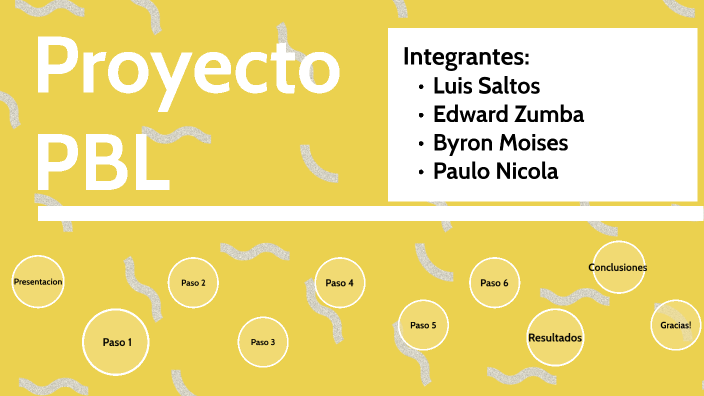 Proyecto PBL by Luis Mario Saltos Zamora on Prezi