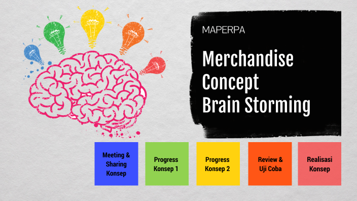 Merchandise Concept Exploration by Rudy Firdaus on Prezi