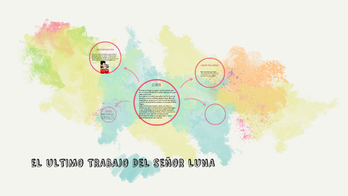 EL ULTIMO TRABAJO DEL SEÑOR LUNA by Nuriasergi lorentecunillera on Prezi