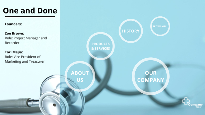 Economics Shark Tank Project by Zoe Brown on Prezi