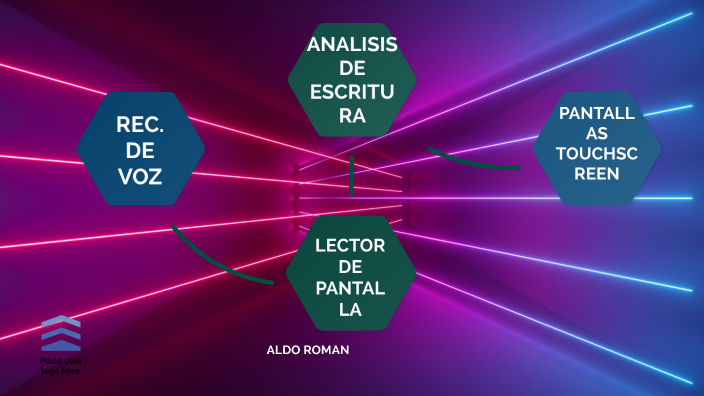 HARDWARE by Aldo Roman on Prezi