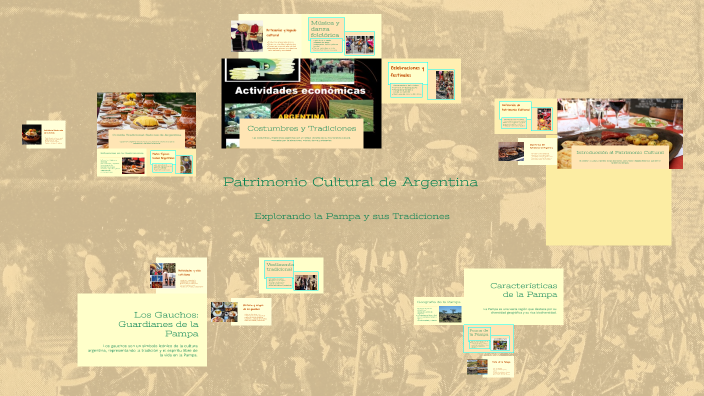 Patrimonio Cultural de Argentina by Ivan Lobato on Prezi